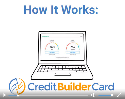 Building New Credit - MyMoneyEDU
